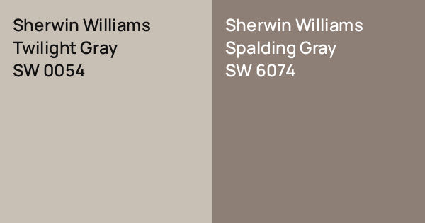 Sherwin Williams Twilight Gray vs. Sherwin Williams Spalding Gray ...