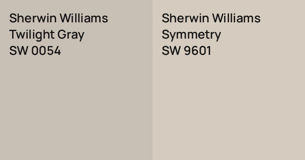 Sherwin Williams Twilight Gray vs. Sherwin Williams Symmetry comparison