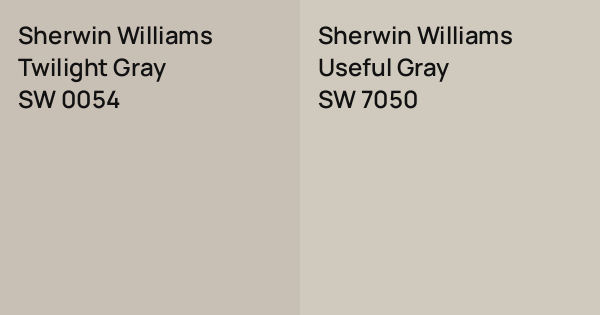 Sherwin Williams Twilight Gray vs. Sherwin Williams Useful Gray comparison