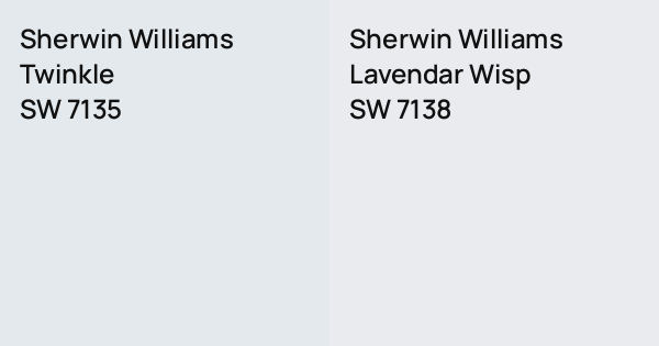 Sherwin Williams Twinkle vs. Sherwin Williams Lavendar Wisp comparison