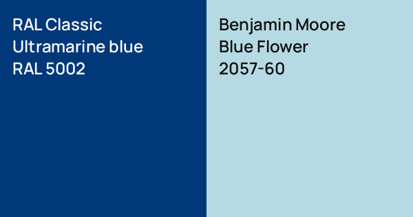 RAL Classic Ultramarine blue vs. Benjamin Moore Blue Flower comparison
