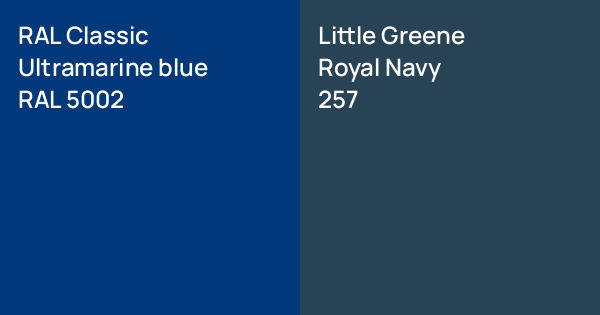 RAL Classic Ultramarine blue vs. Little Greene Royal Navy comparison