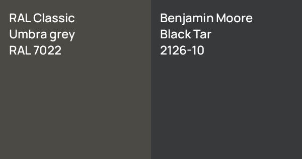 RAL Classic Umbra grey vs. Benjamin Moore Black Tar comparison