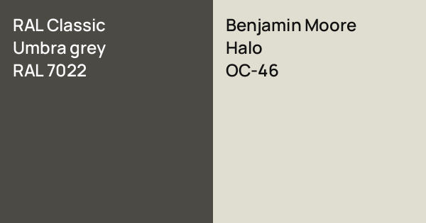 RAL Classic Umbra grey vs. Benjamin Moore Halo comparison