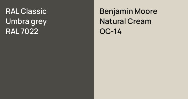 RAL Classic Umbra grey vs. Benjamin Moore Natural Cream comparison