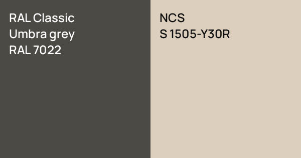 RAL Classic Umbra grey vs. NCS S 1505-Y30R comparison