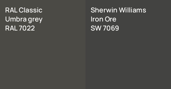 RAL Classic Umbra grey vs. Sherwin Williams Iron Ore comparison