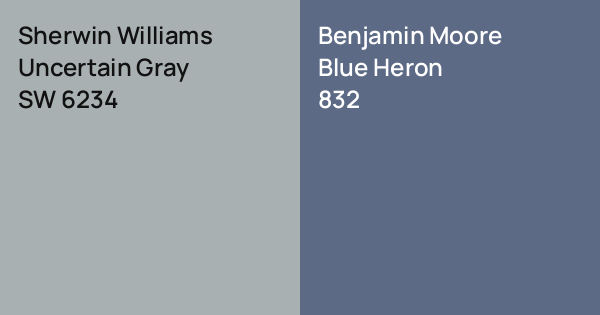 Sherwin Williams Uncertain Gray vs. Benjamin Moore Blue Heron comparison