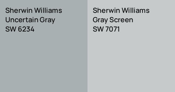 Sherwin Williams Uncertain Gray vs. Sherwin Williams Gray Screen comparison