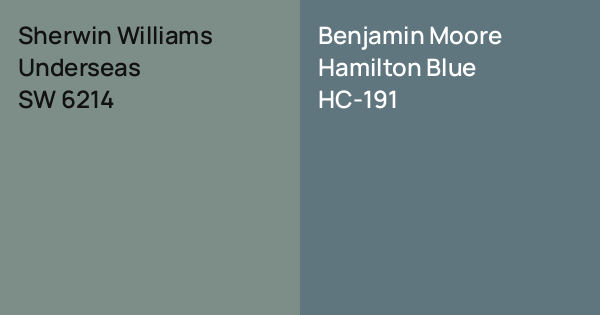 Sherwin Williams Underseas vs. Benjamin Moore Hamilton Blue comparison