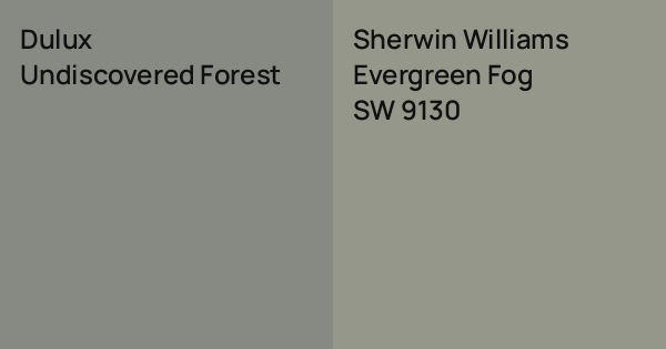 Dulux Undiscovered Forest vs. Sherwin Williams Evergreen Fog comparison
