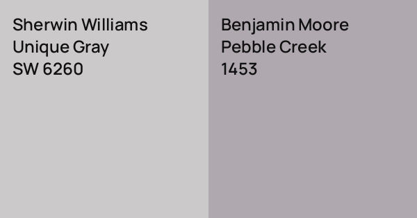 Sherwin Williams Unique Gray vs. Benjamin Moore Pebble Creek comparison