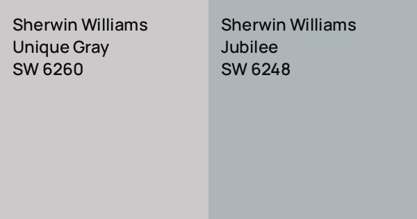 Sherwin Williams Unique Gray vs. Sherwin Williams Jubilee comparison