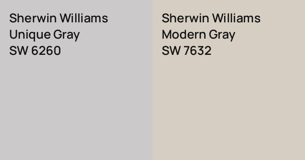 Sherwin Williams Unique Gray vs. Sherwin Williams Modern Gray comparison