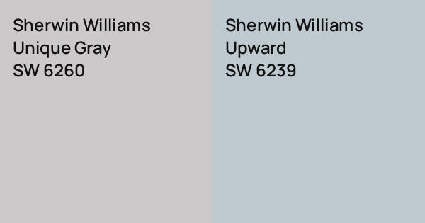 Sherwin Williams Unique Gray vs. Sherwin Williams Upward comparison