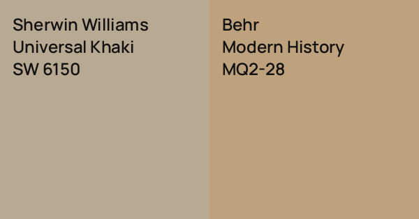 Sherwin Williams Universal Khaki vs. Behr Modern History comparison