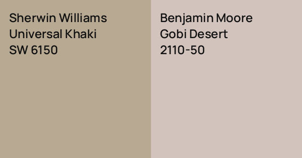 Sherwin Williams Universal Khaki vs. Benjamin Moore Gobi Desert comparison
