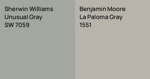 Sherwin Williams Unusual Gray vs. Benjamin Moore La Paloma Gray comparison