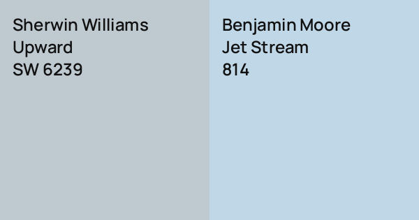Sherwin Williams Upward vs. Benjamin Moore Jet Stream comparison