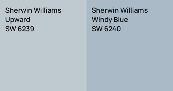 Sherwin Williams Upward vs. Sherwin Williams Windy Blue comparison