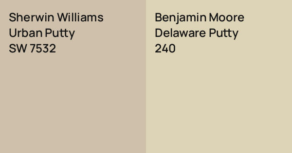 Sherwin Williams Urban Putty vs. Benjamin Moore Delaware Putty comparison