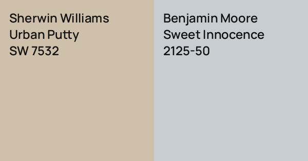 Sherwin Williams Urban Putty vs. Benjamin Moore Sweet Innocence comparison
