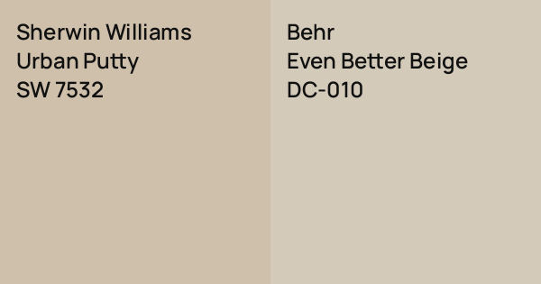 Sherwin Williams Urban Putty vs. Behr Even Better Beige comparison