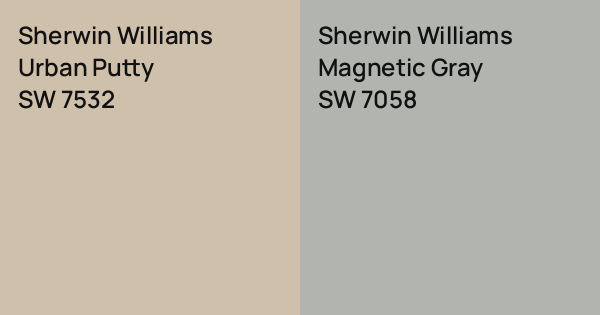 Sherwin Williams Urban Putty vs. Sherwin Williams Magnetic Gray comparison