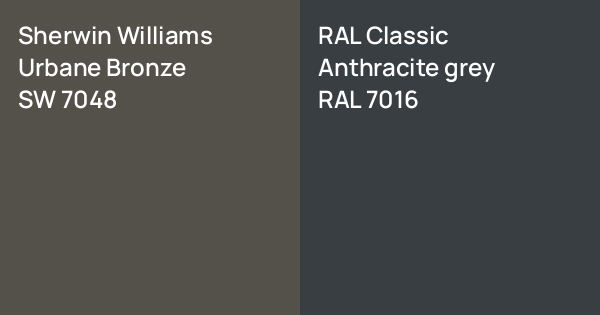 Sherwin Williams Urbane Bronze vs. RAL Classic Anthracite grey comparison