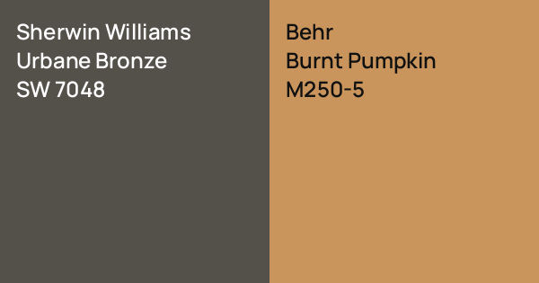 Sherwin Williams Urbane Bronze vs. Behr Burnt Pumpkin comparison