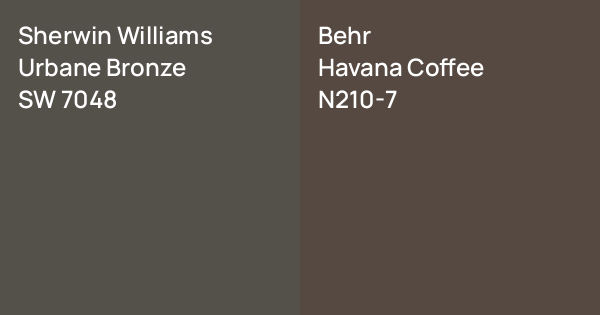 Sherwin Williams Urbane Bronze vs. Behr Havana Coffee comparison
