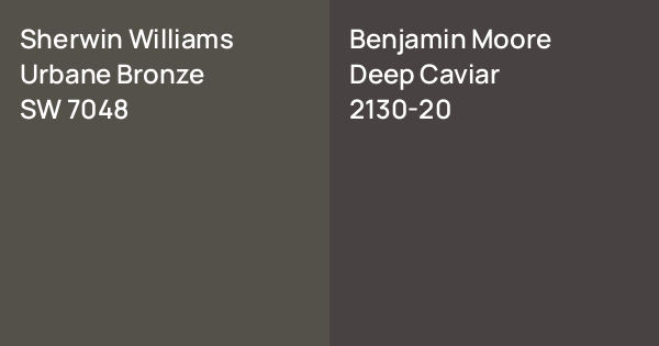 Sherwin Williams Urbane Bronze vs. Benjamin Moore Deep Caviar comparison
