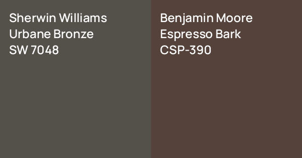 Sherwin Williams Urbane Bronze vs. Benjamin Moore Espresso Bark comparison