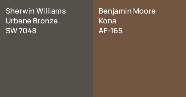 Sherwin Williams Urbane Bronze vs. Benjamin Moore Kona comparison