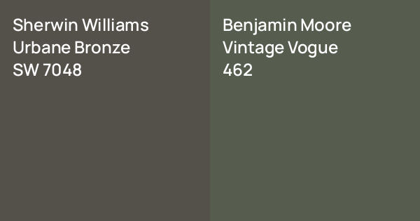 Sherwin Williams Urbane Bronze vs. Benjamin Moore Vintage Vogue comparison