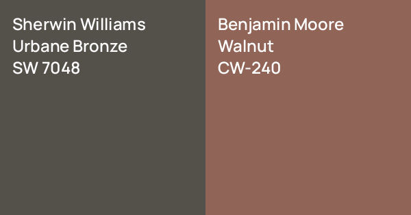 Sherwin Williams Urbane Bronze vs. Benjamin Moore Walnut comparison