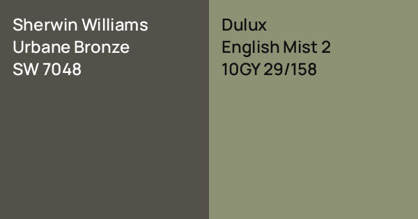 Sherwin Williams Urbane Bronze vs. Dulux English Mist 2 comparison