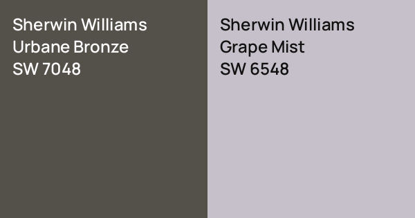Sherwin Williams Urbane Bronze vs. Sherwin Williams Grape Mist comparison