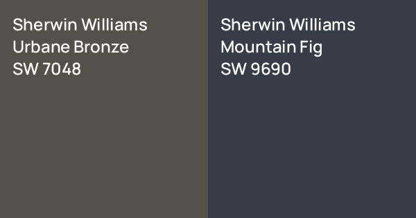 Sherwin Williams Urbane Bronze vs. Sherwin Williams Mountain Fig comparison