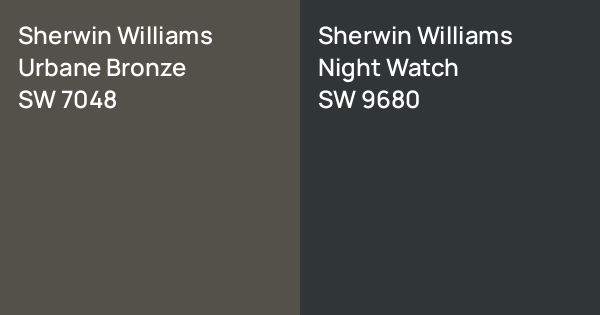 Sherwin Williams Urbane Bronze vs. Sherwin Williams Night Watch comparison