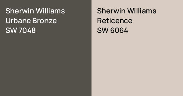 Sherwin Williams Urbane Bronze vs. Sherwin Williams Reticence comparison