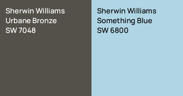 Sherwin Williams Urbane Bronze vs. Sherwin Williams Something Blue ...