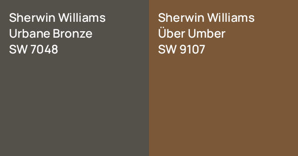 Sherwin Williams Urbane Bronze vs. Sherwin Williams Über Umber comparison