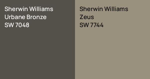 Sherwin Williams Urbane Bronze vs. Sherwin Williams Zeus comparison