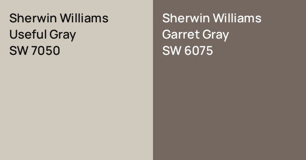 Sherwin Williams Useful Gray vs. Sherwin Williams Garret Gray comparison