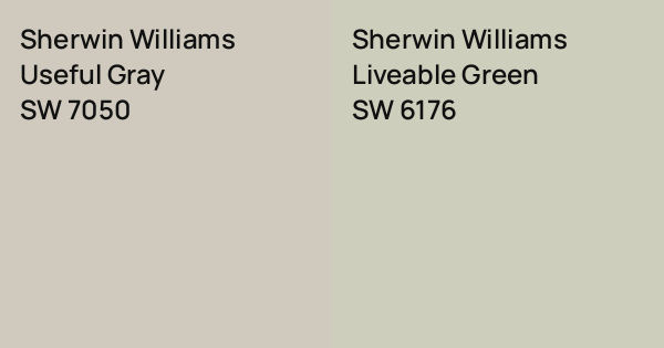 Sherwin Williams Useful Gray vs. Sherwin Williams Liveable Green comparison