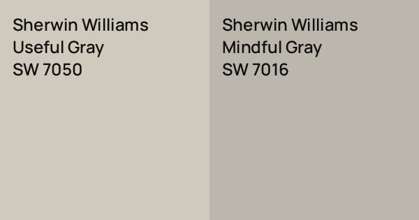 Sherwin Williams Useful Gray vs. Sherwin Williams Mindful Gray comparison