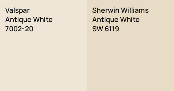 Valspar Antique White vs. Sherwin Williams Antique White comparison
