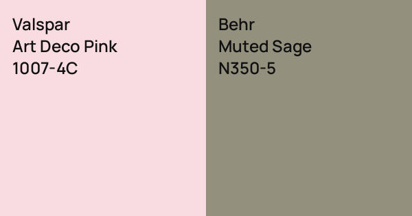 Valspar Art Deco Pink vs. Behr Muted Sage comparison