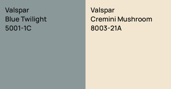 Valspar Blue Twilight vs. Valspar Cremini Mushroom comparison